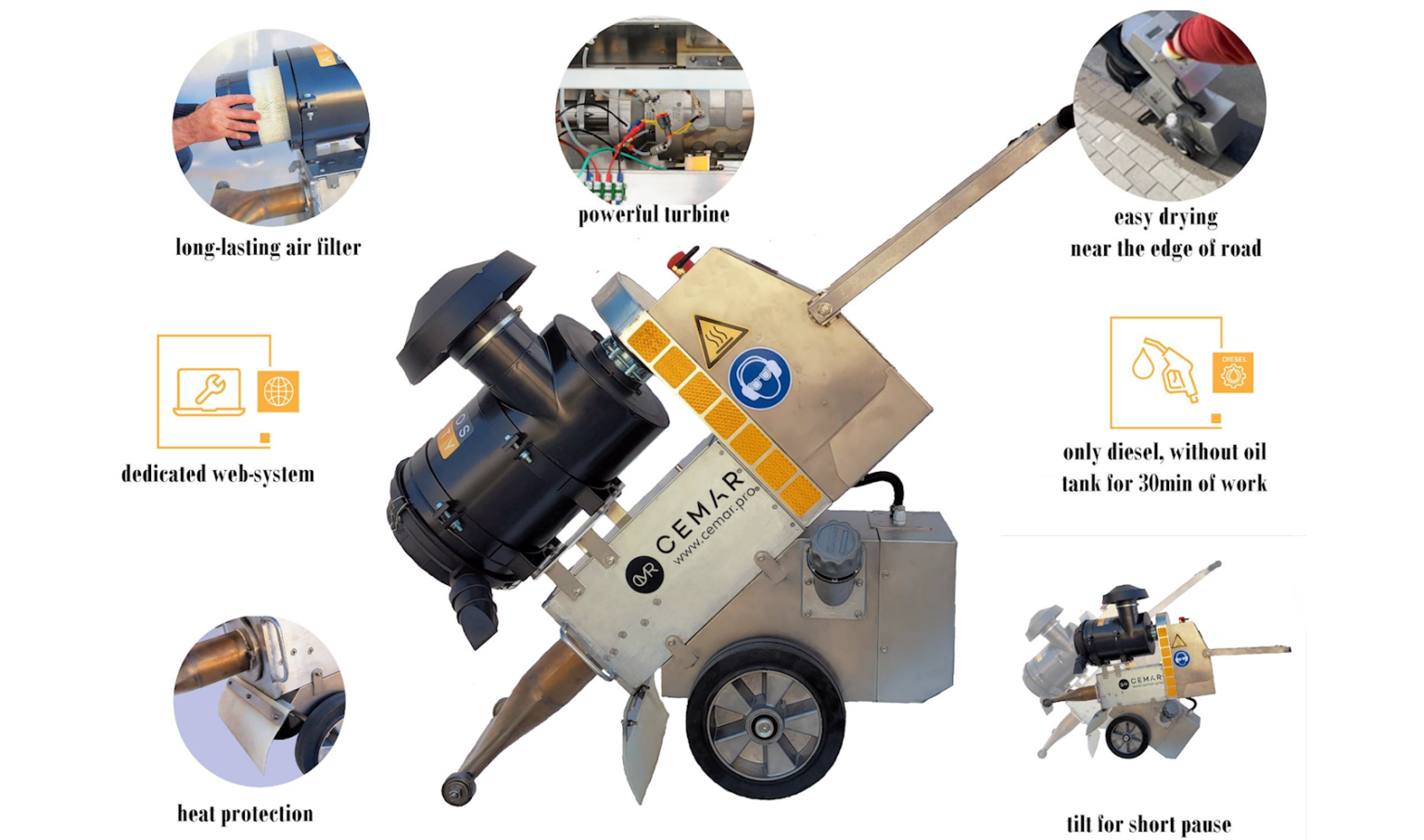 Road dryer for pavement drying and cleaning - Cemar - Cemar